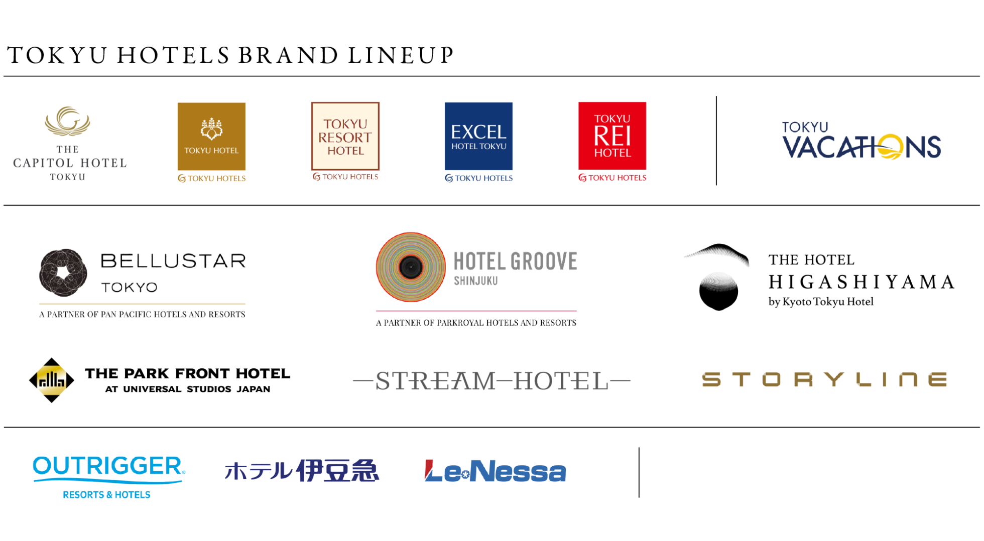 Tokyu Hotels ’ brand lineup has been expanded . | ENGLISH CONTENTS ...
